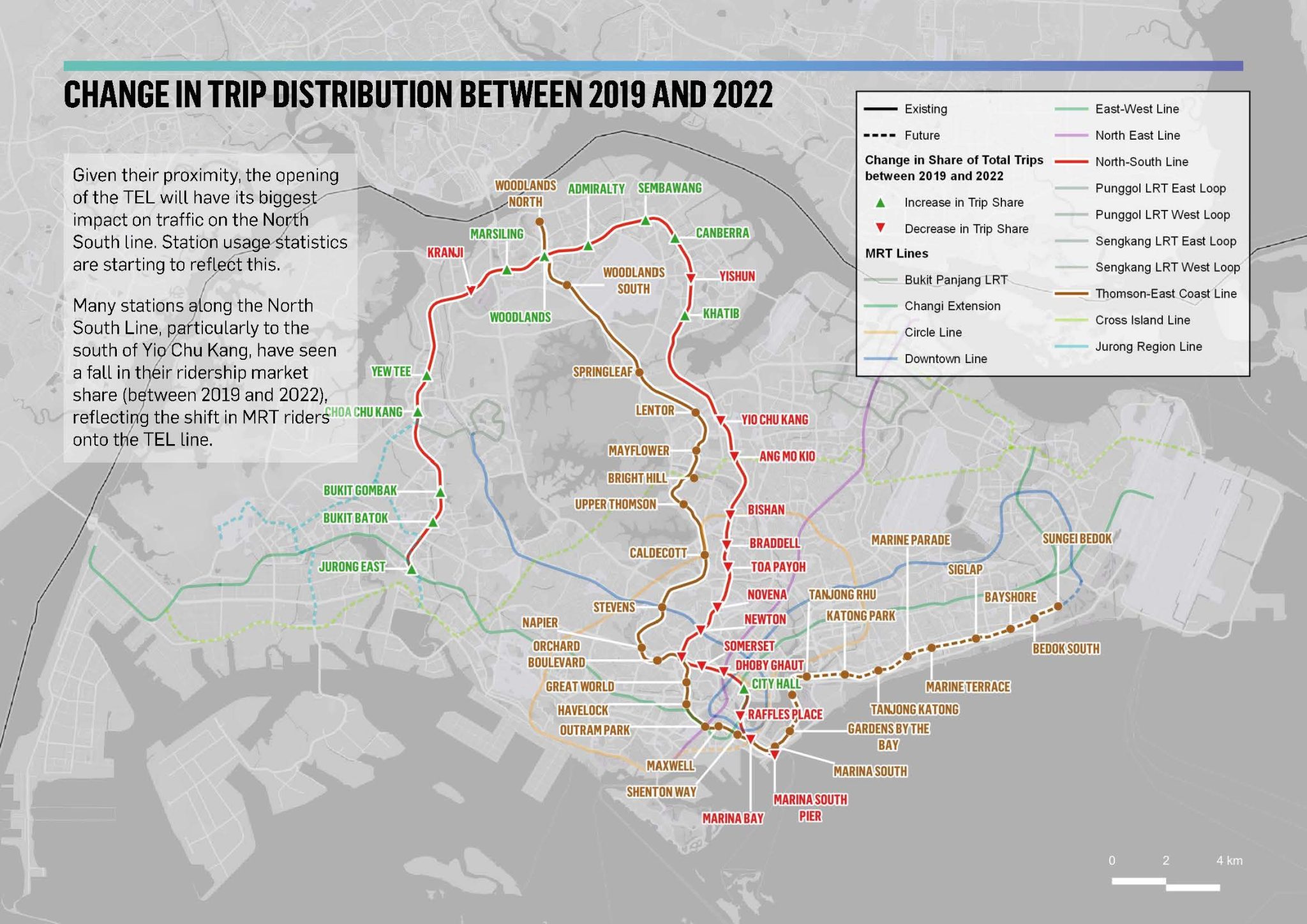 Cistri | Thomson-East Coast Line (TEL) and the ULI Summit
